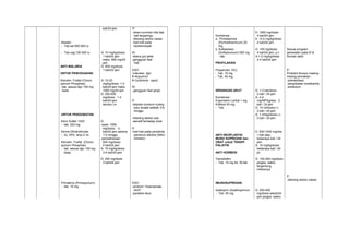 Rancangan Formularium 2 | PPT