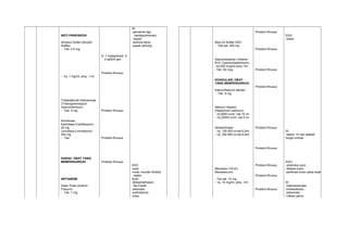 Rancangan Formularium 2 | PPT