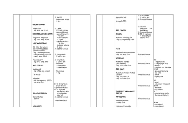 Rancangan Formularium 2 | PPT