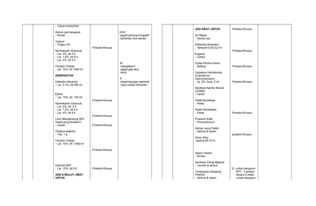 Rancangan Formularium 2 | PPT