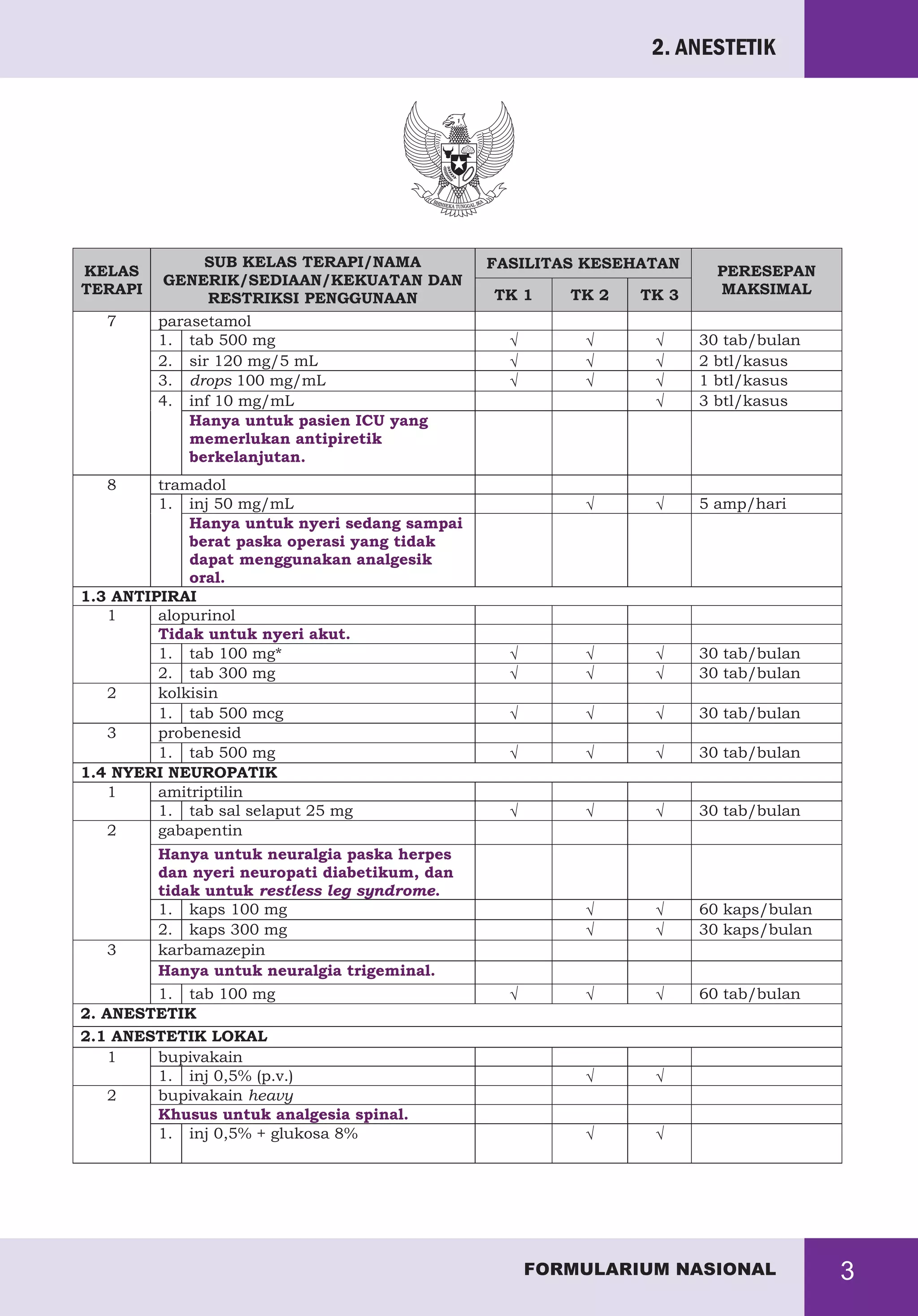 Formularium-Nasional.pdf