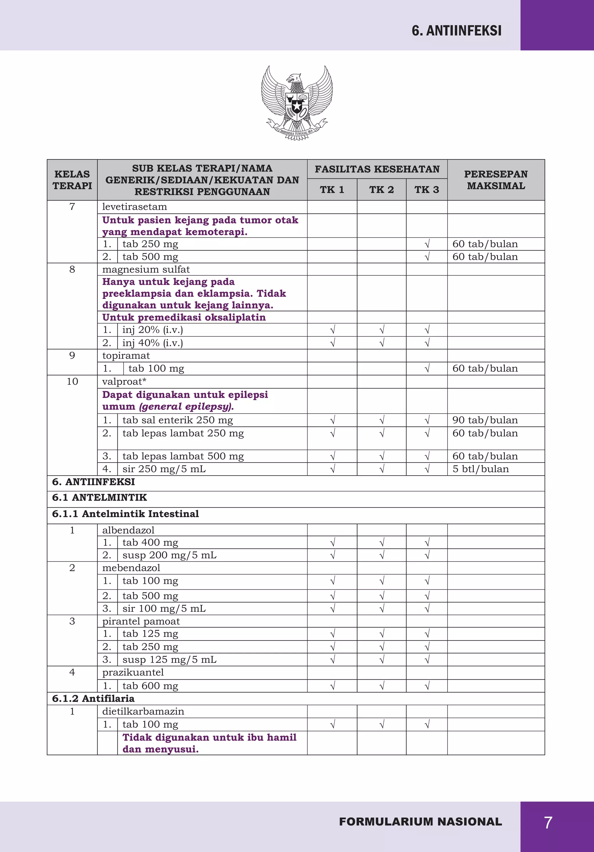 Formularium-Nasional.pdf