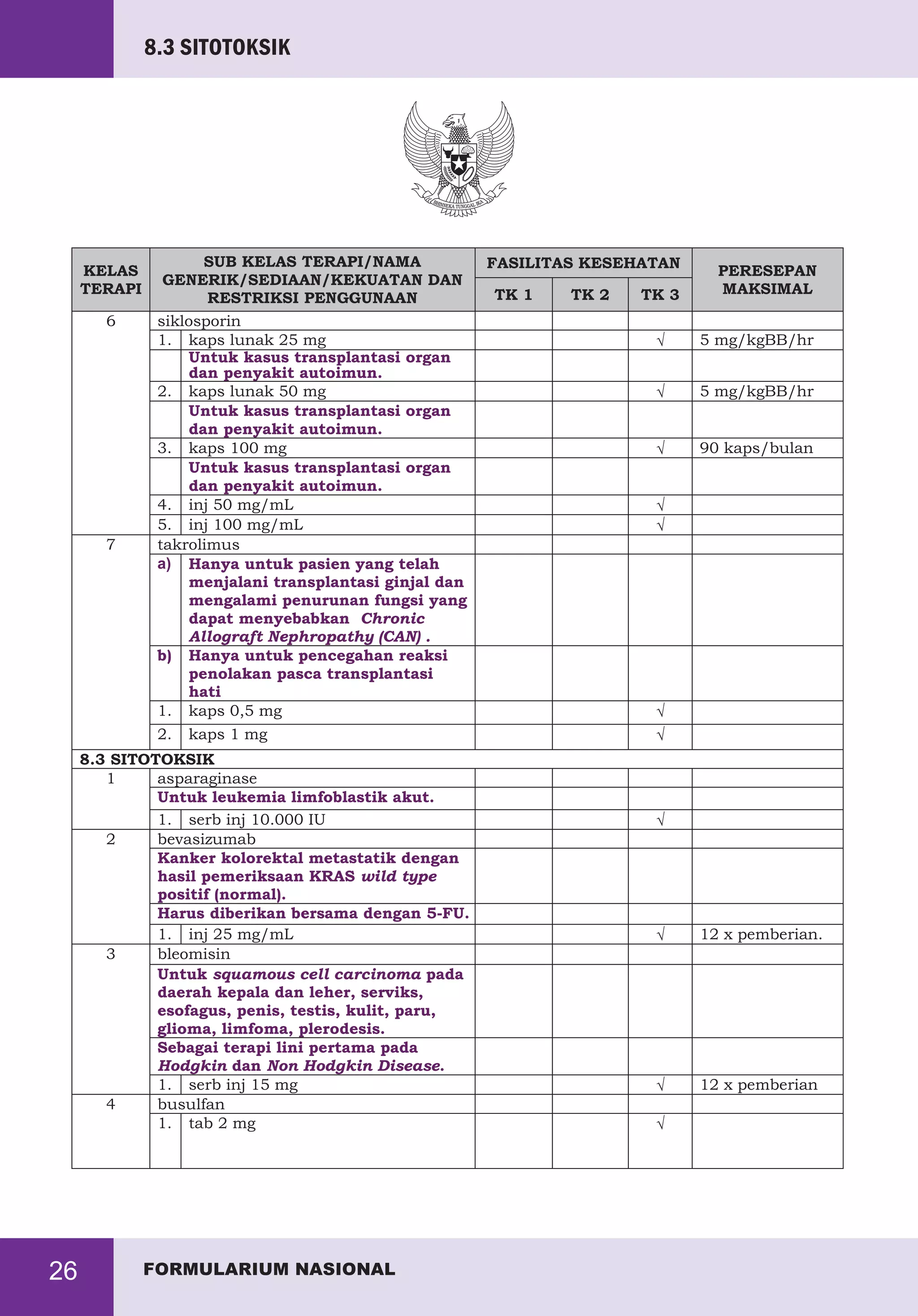 Formularium-Nasional.pdf