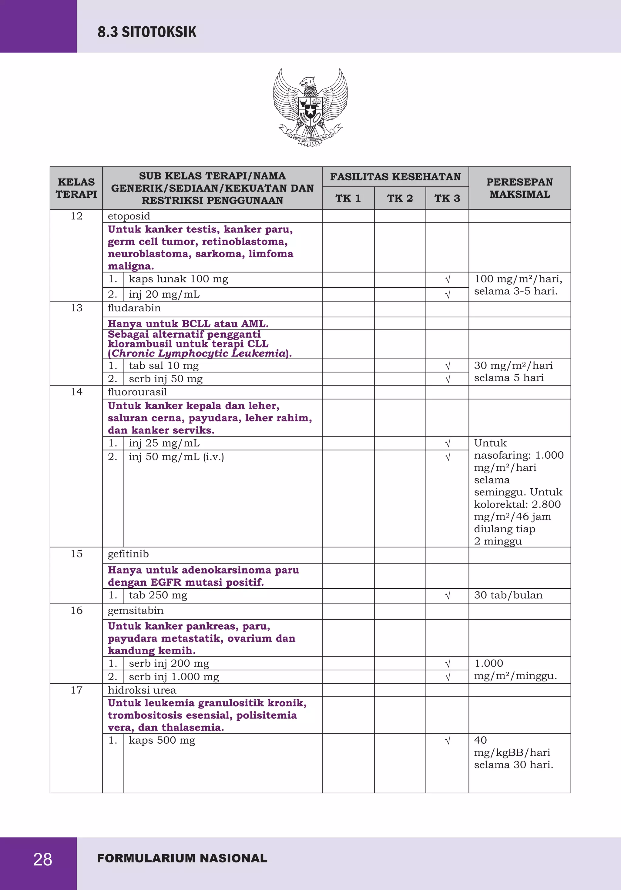 Formularium-Nasional.pdf
