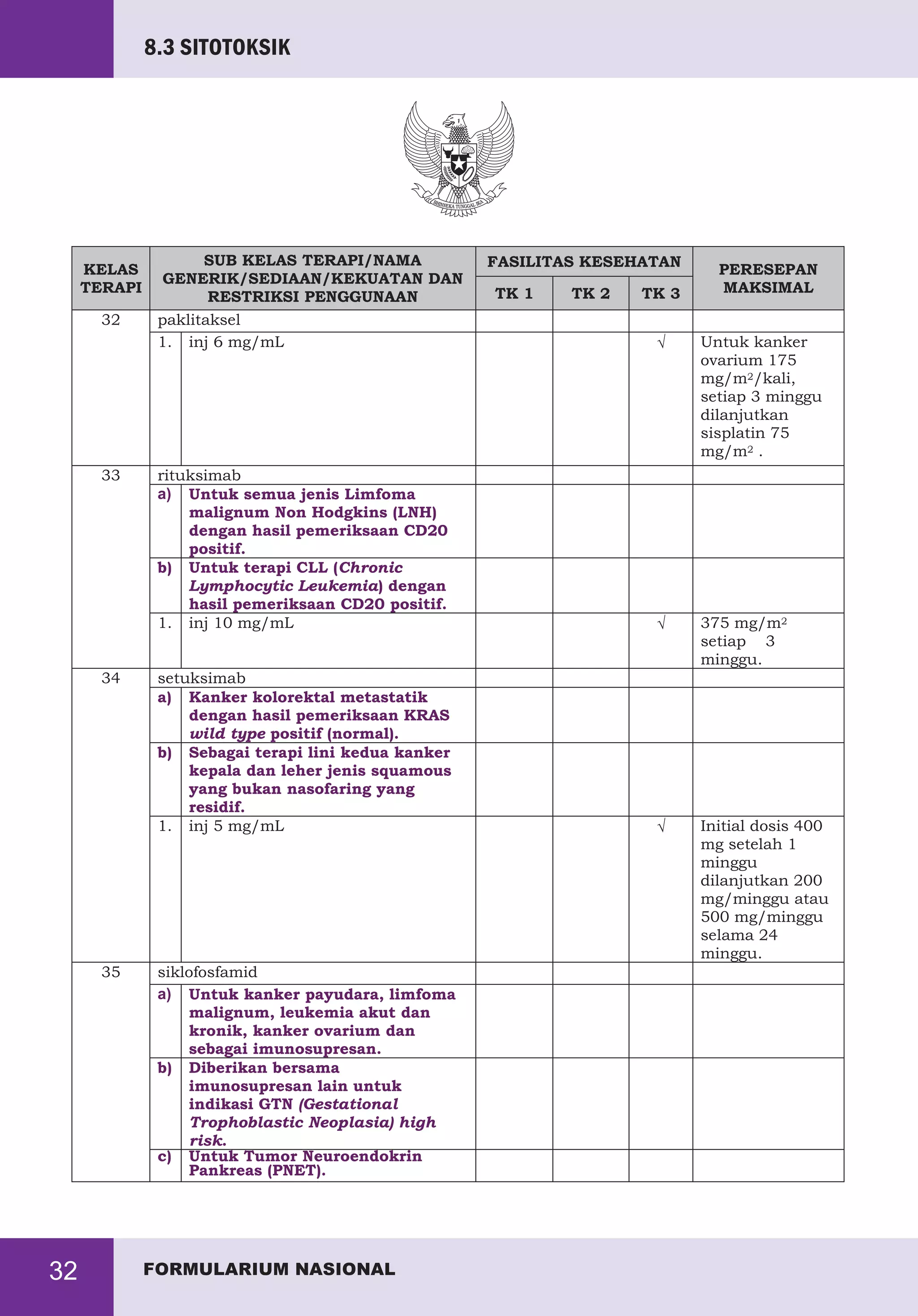 Formularium-Nasional.pdf