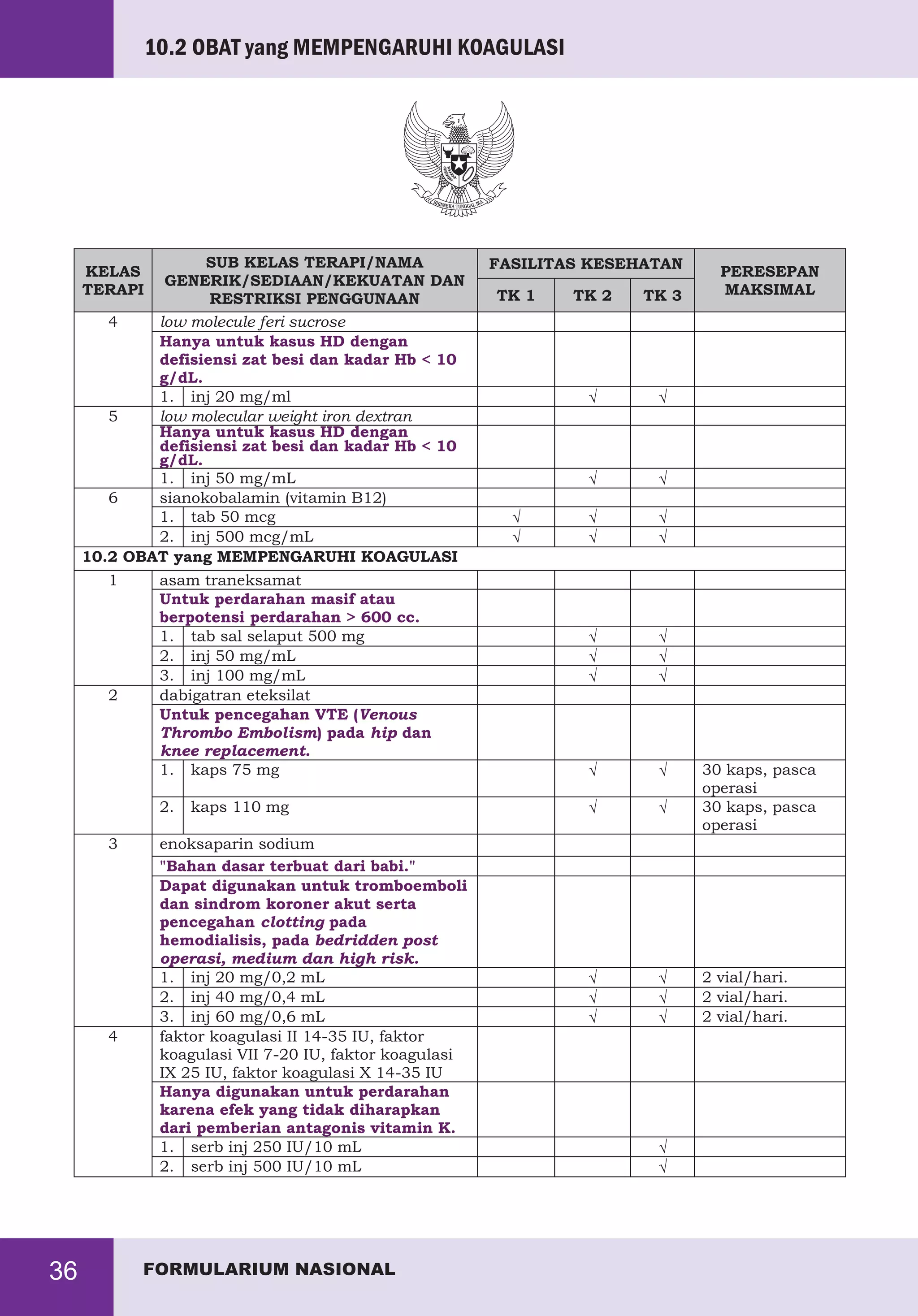 Formularium-Nasional.pdf