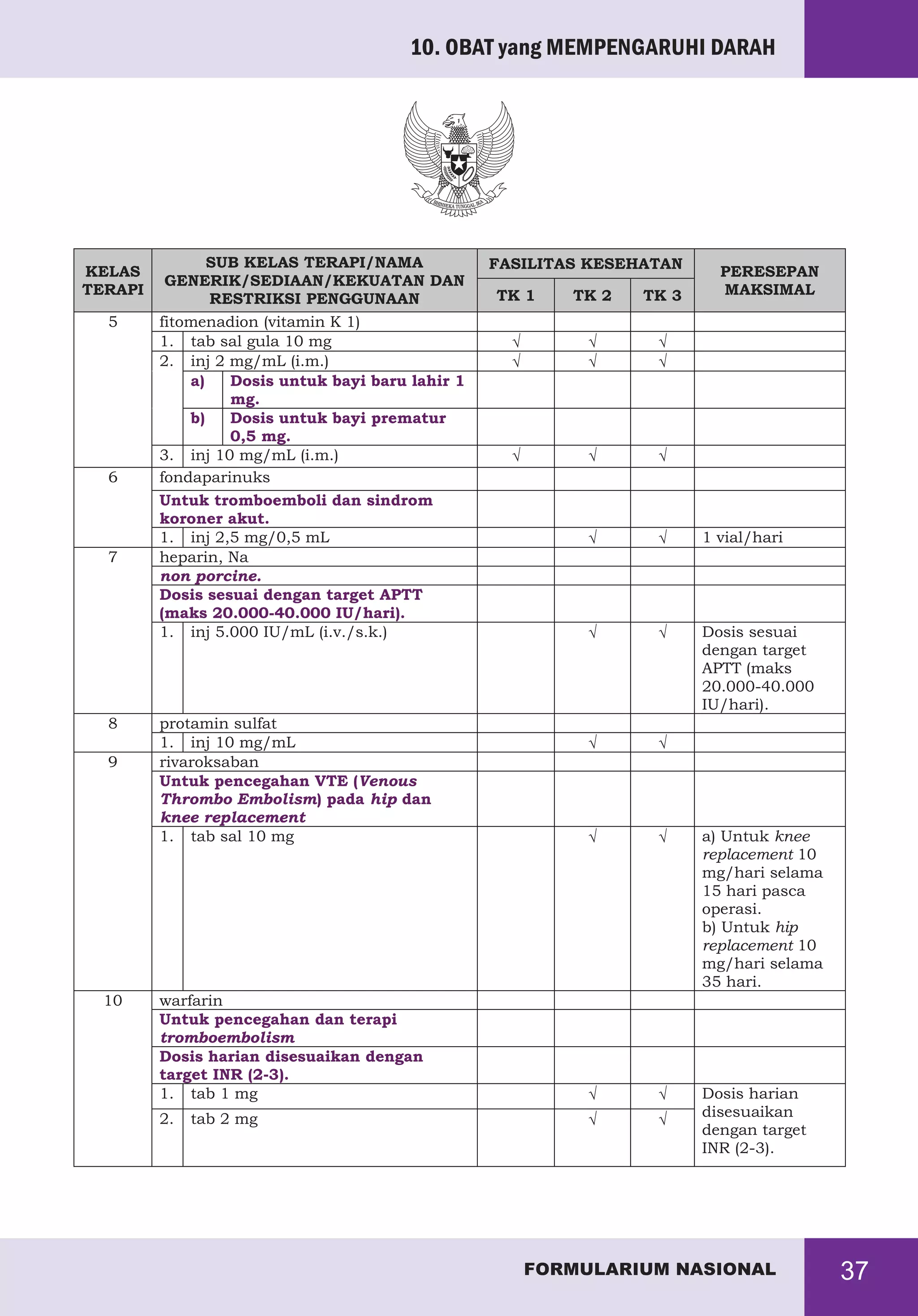 Formularium-Nasional.pdf