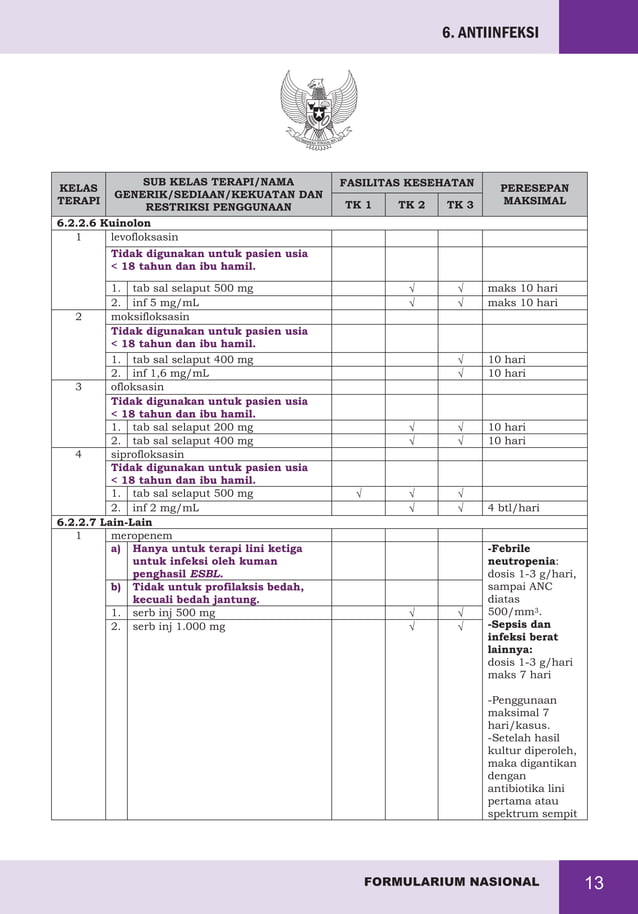 Formularium-Nasional.pdf