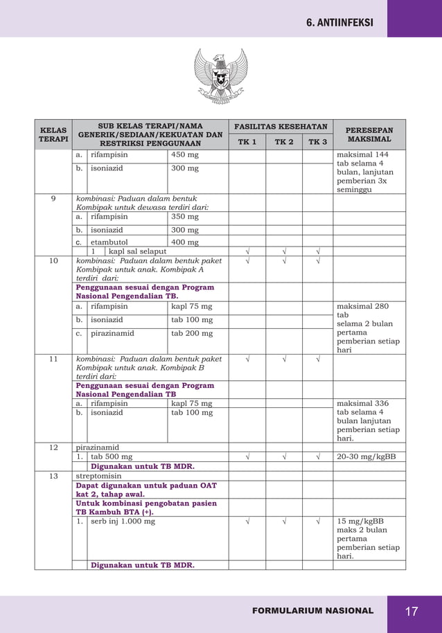 Formularium-Nasional.pdf