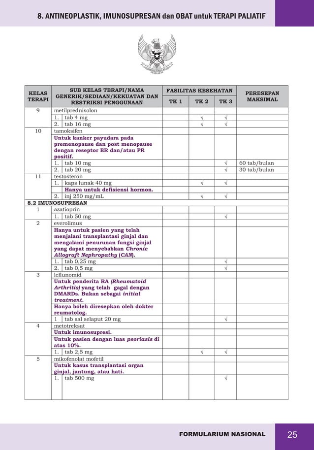 Formularium-Nasional.pdf