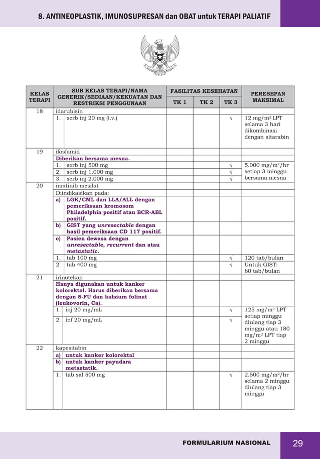 Formularium-Nasional.pdf
