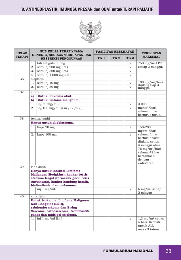 Formularium Nasional Pdf