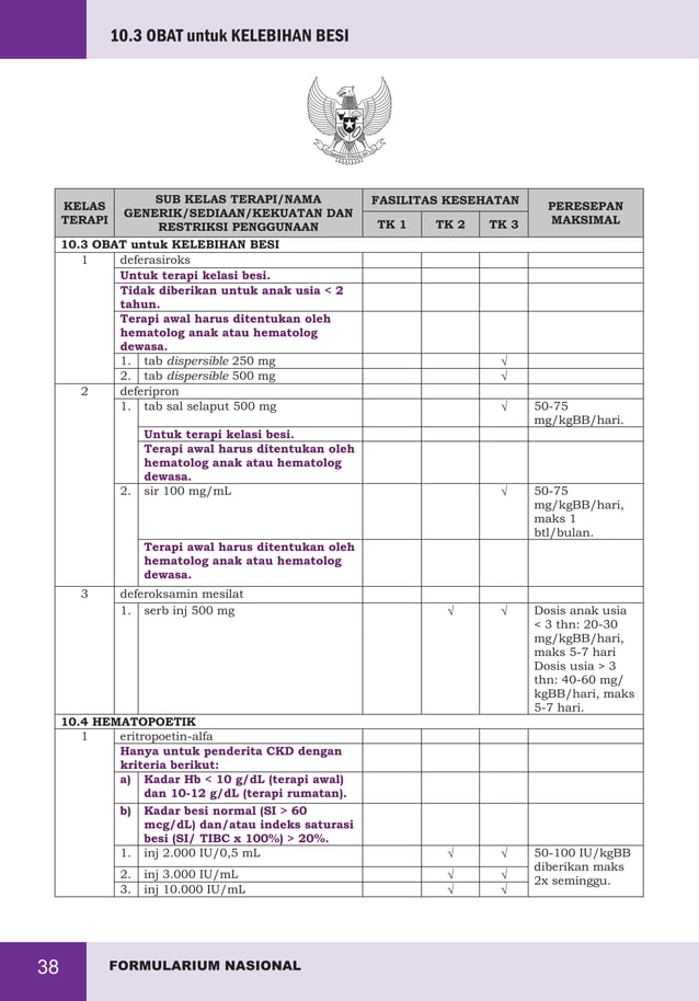 Formularium-Nasional.pdf