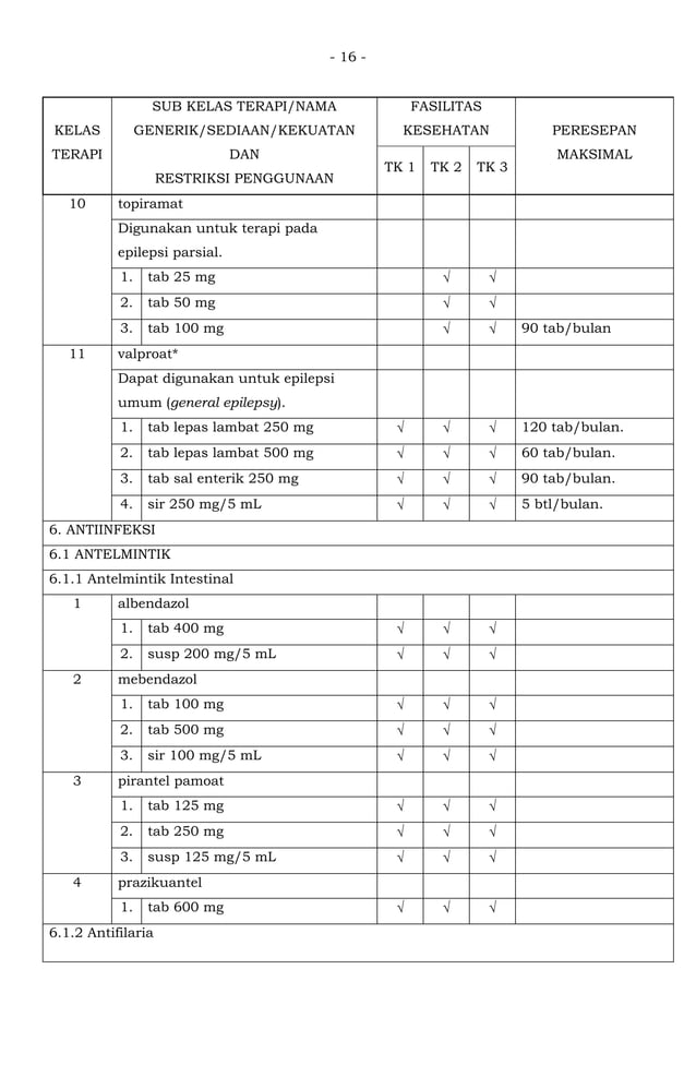 Formularium nasional 2019