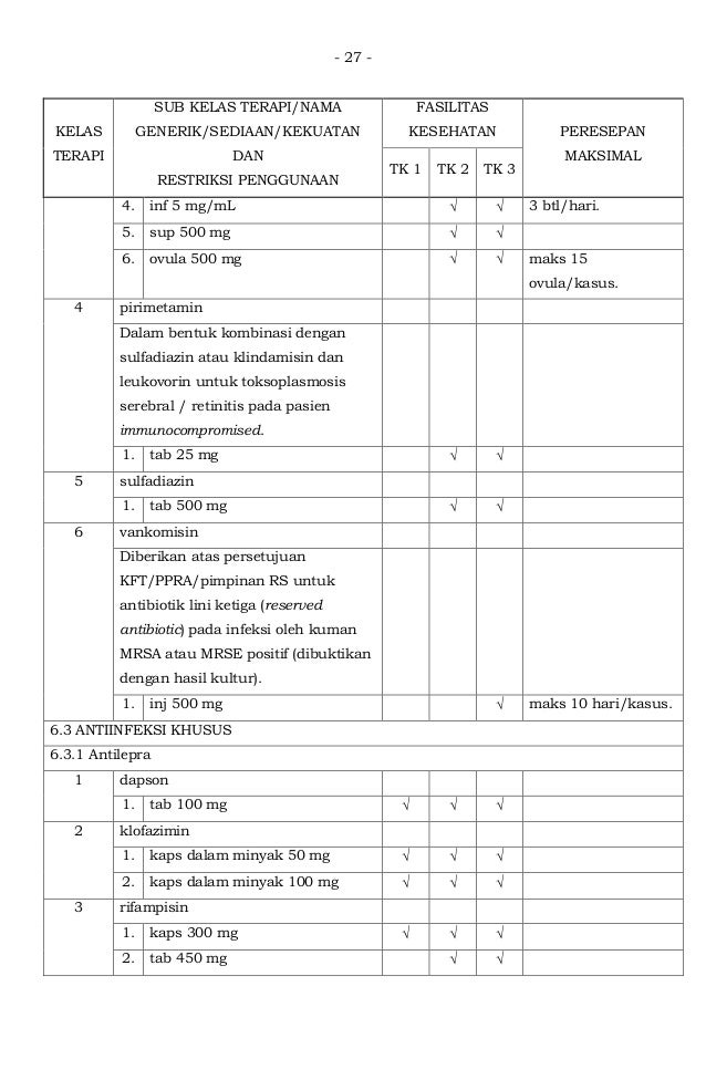 Formularium nasional 2019