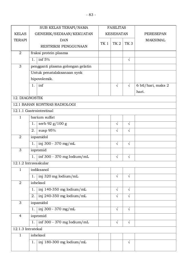 Formularium nasional 2019