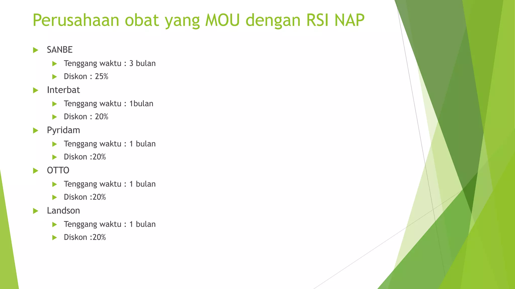 Formularium obat Rumah Sakit Islam Nyai Ageng Pinatih.pptx