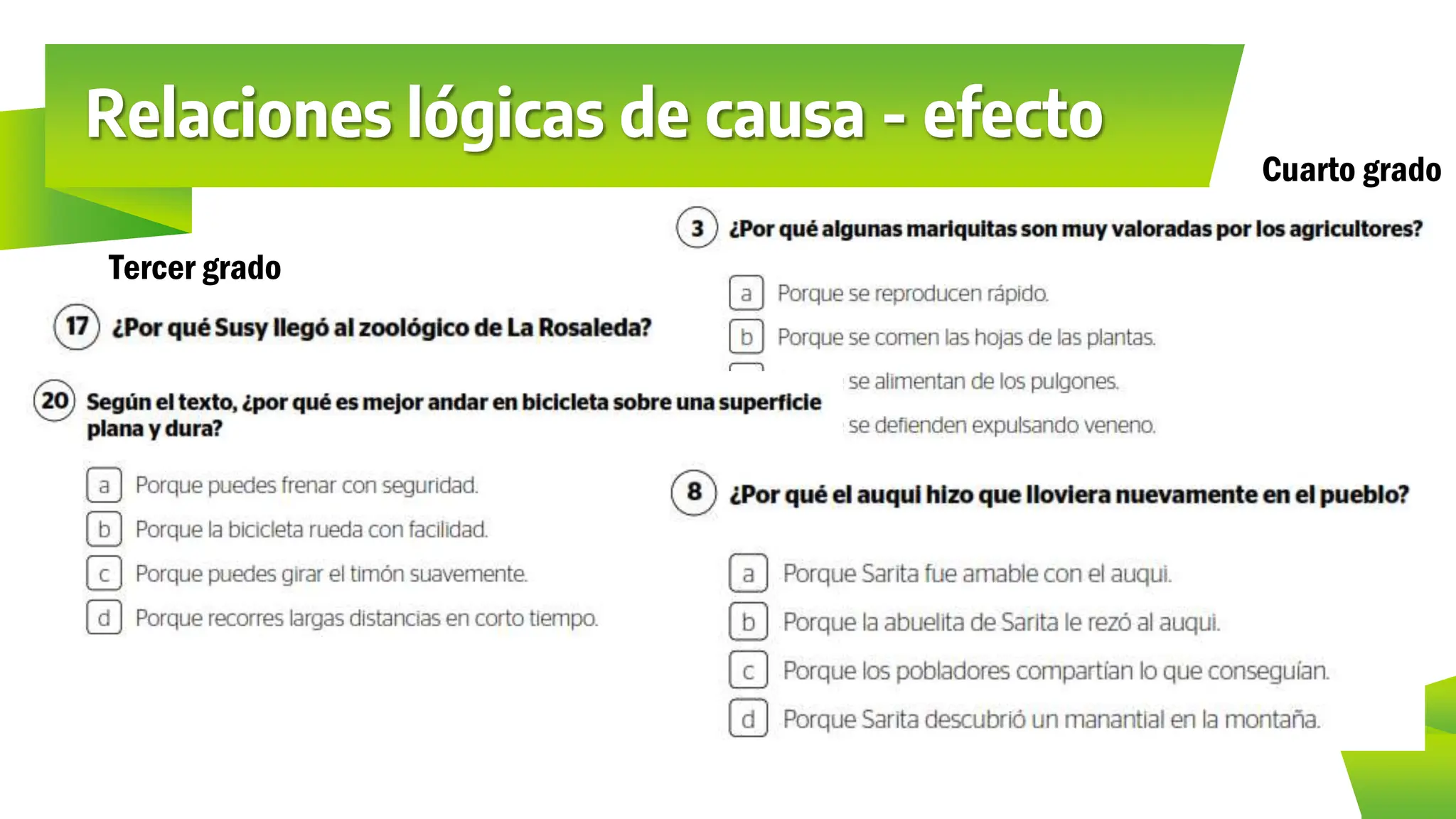 Formular preguntas inferenciales par evaluaciones de comprensión ...