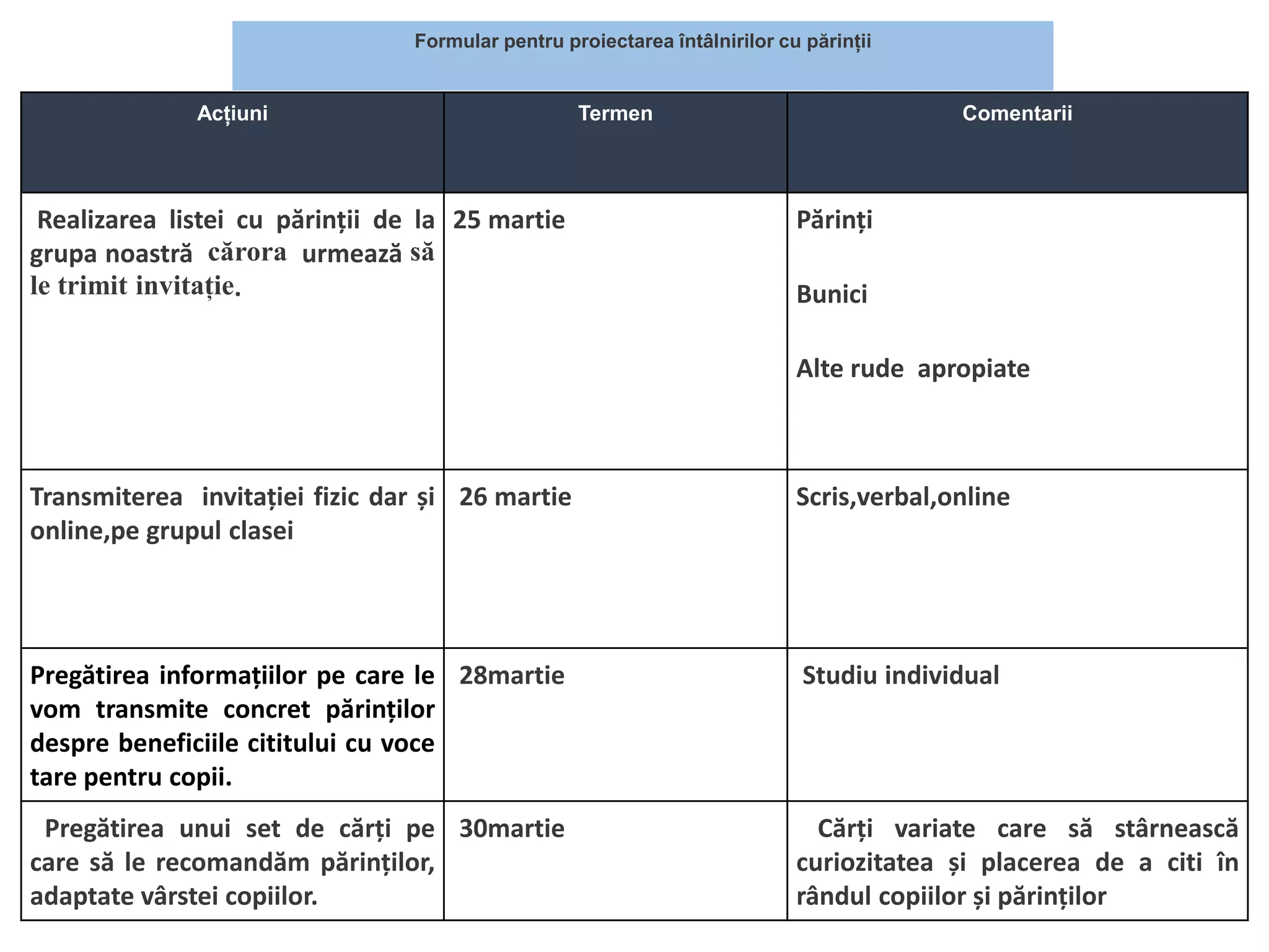 Formular proiectare parinti | PPTX