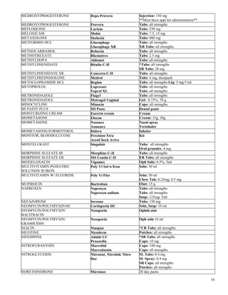 Formulary (updated jul 11) | PDF