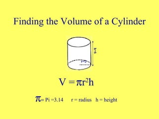 Formulas for Unit 10 | PPT