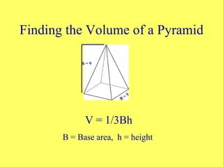 Formulas for Unit 10 | PPT