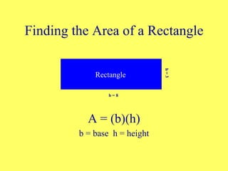 Formulas for Unit 10 | PPT