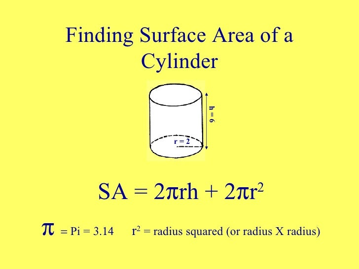 Formulas For Unit 10 formulas-for-unit-10