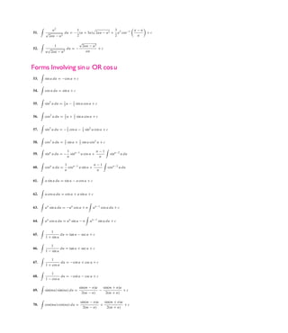 Formulas | PDF