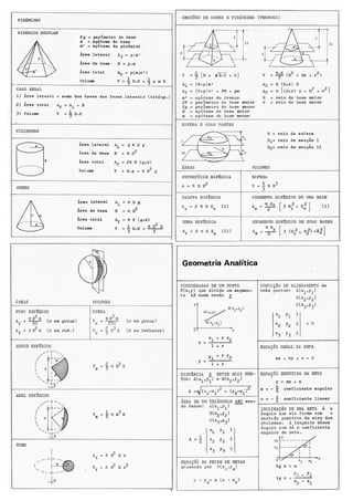 Fórmulas matemáticas | PDF