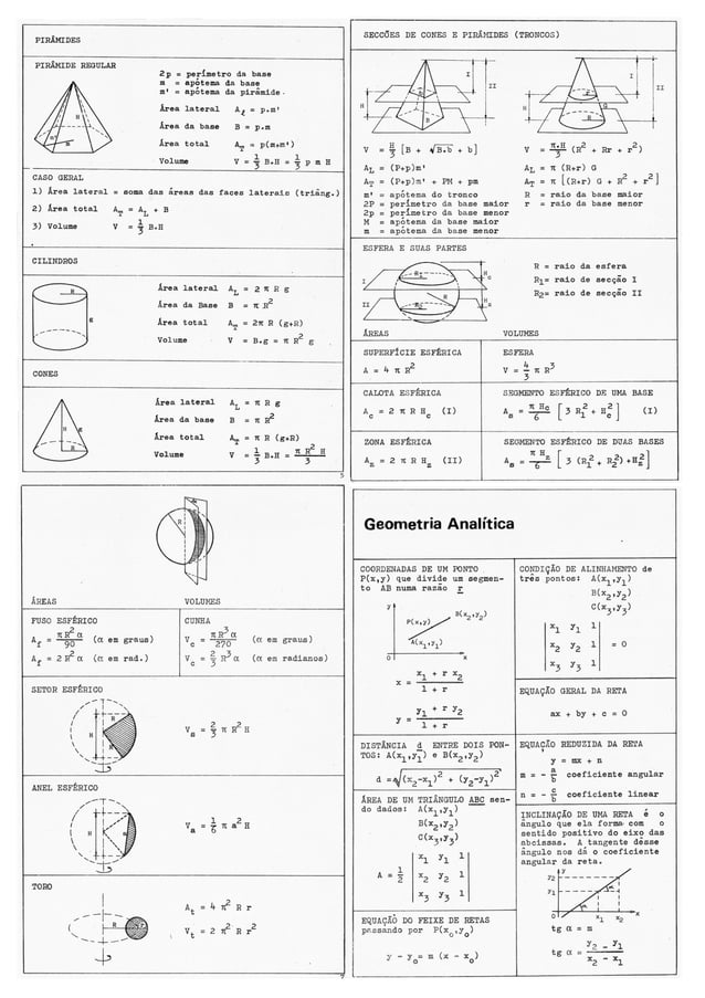 Fórmulas matemáticas | PDF