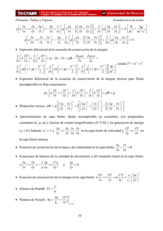 Formulas | PDF