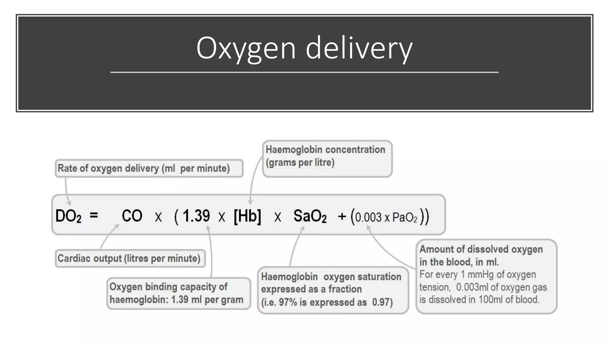Formulas - Physiology and Surgery | PPTX