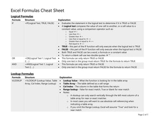 Formulas.pdf