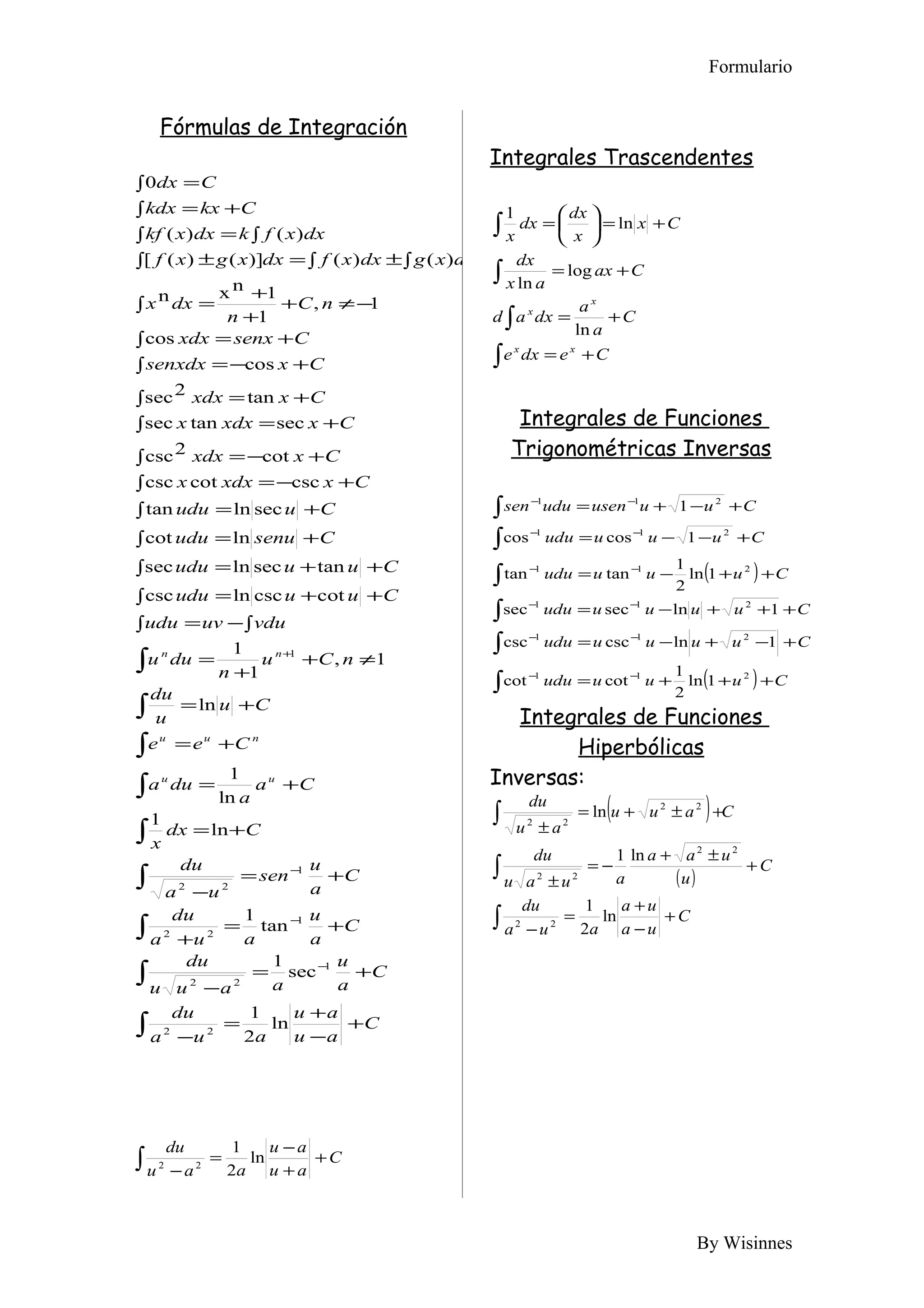 Formulas de-integracion1 | PDF