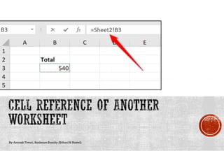 Formulas and functions - By Amresh Tiwari | PDF