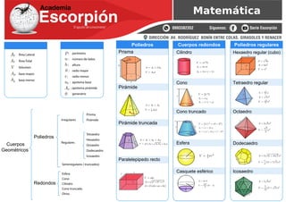 formulas_completas.-matematicas, fisica y quimica | PDF