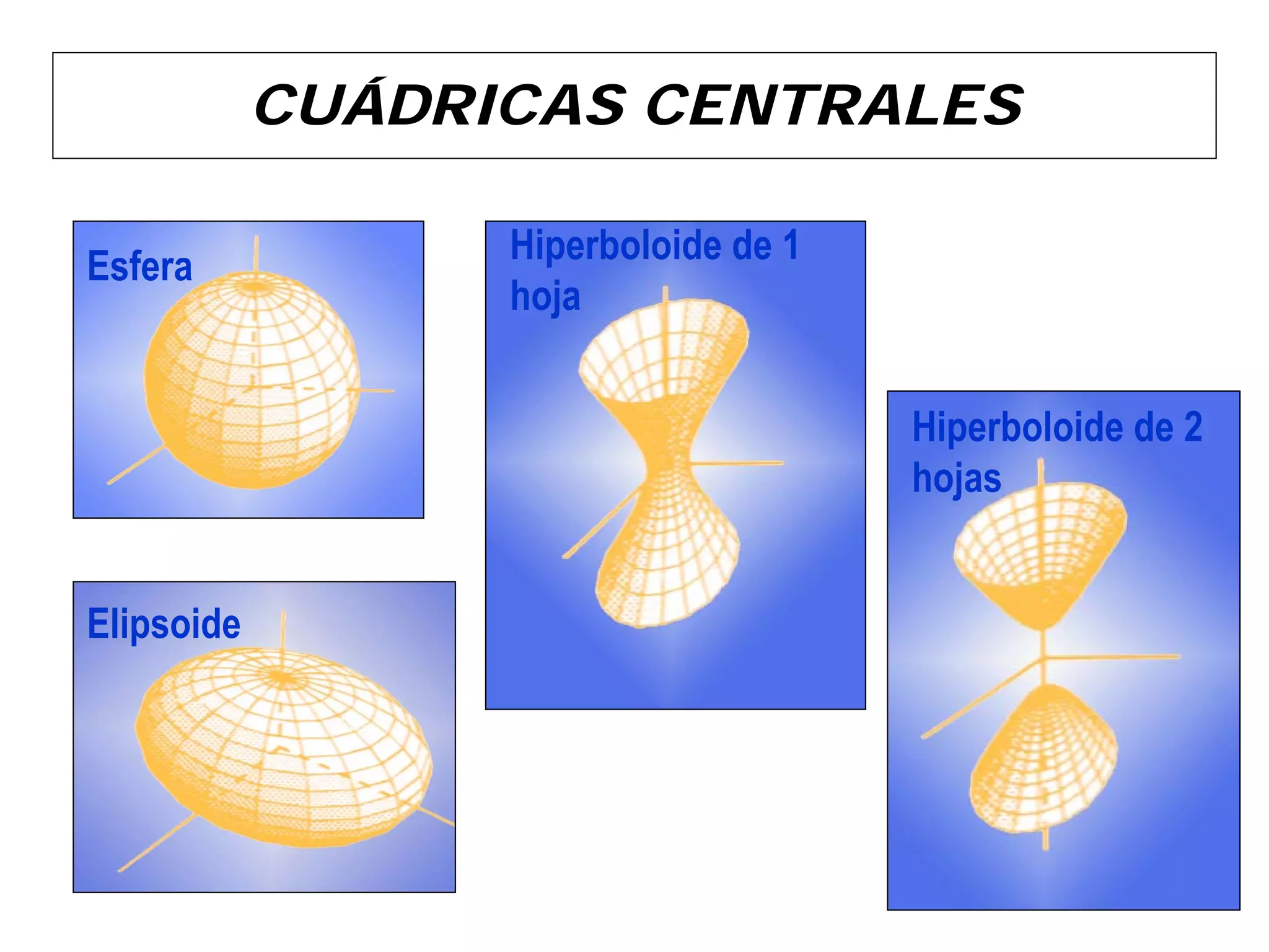 Formulas conicas y cuadricas | PPT