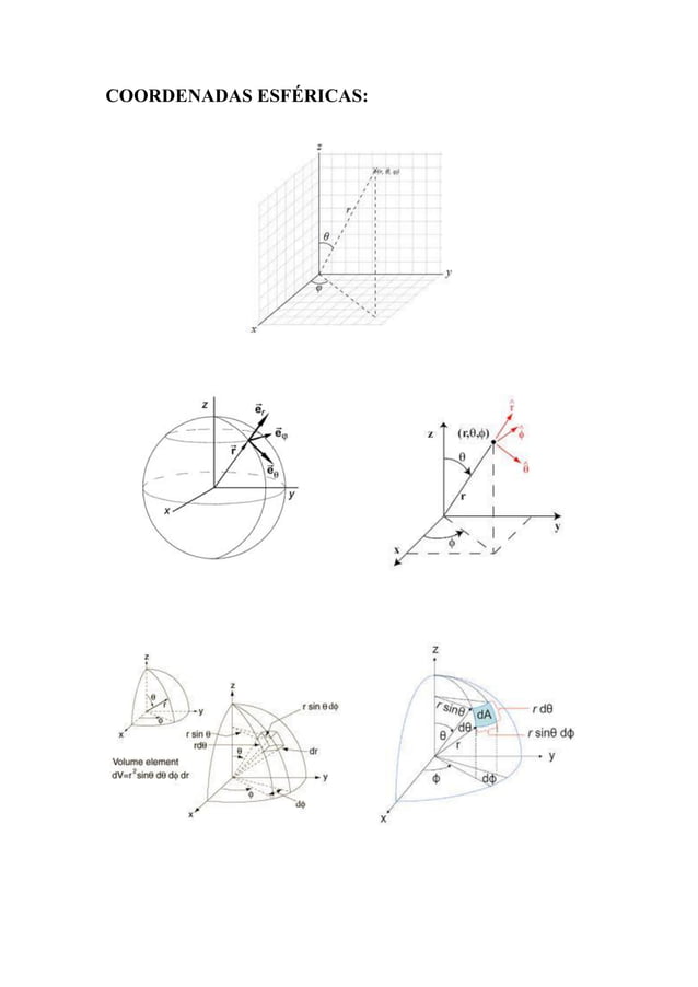 Formulas coordenadas | PDF