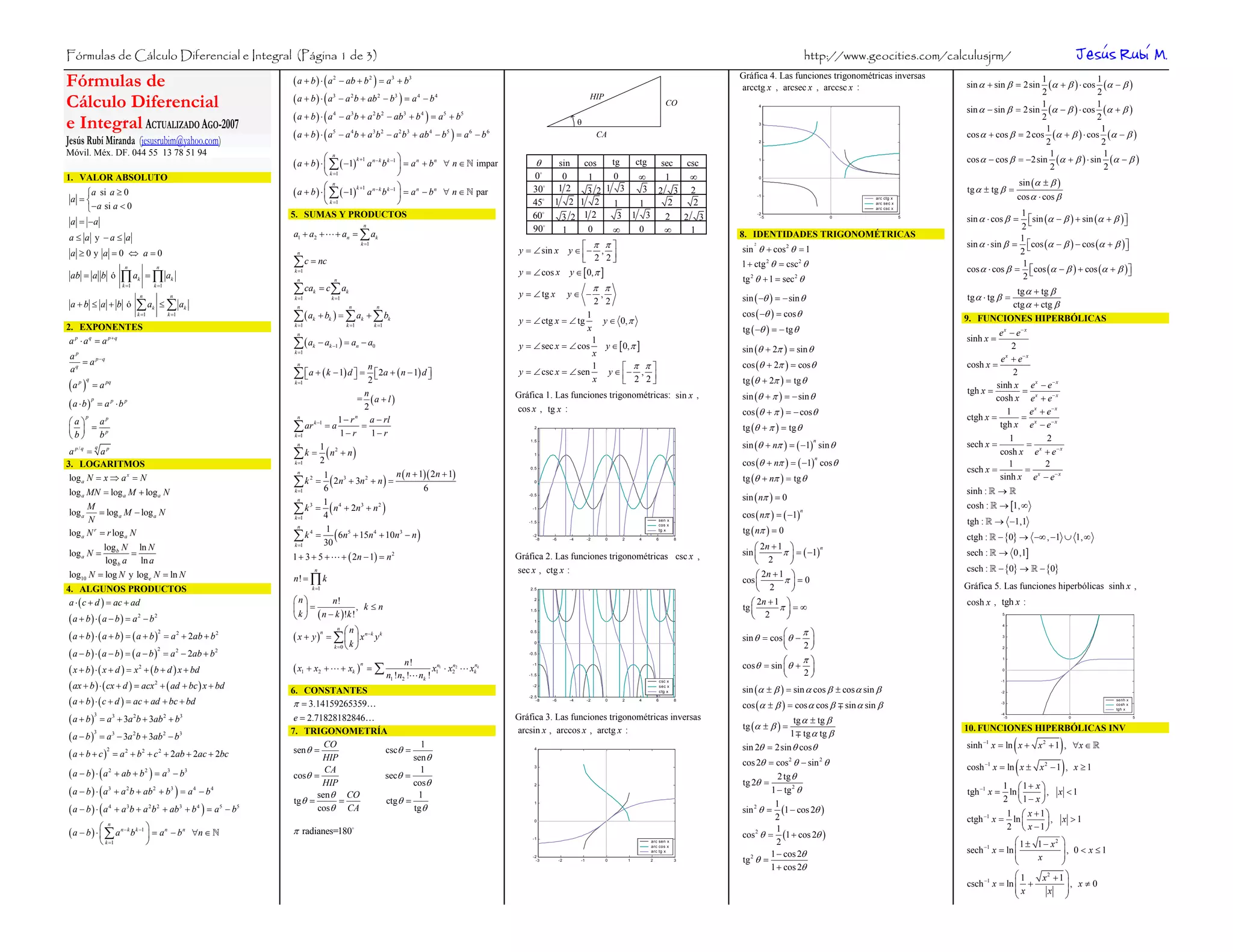 Formulas De Calculo | PDF