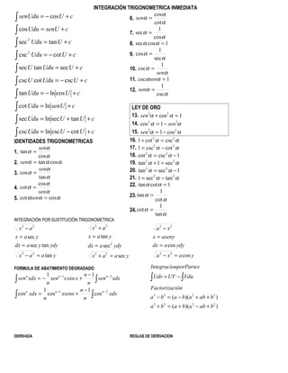 Formulas De IntegracióN | DOC