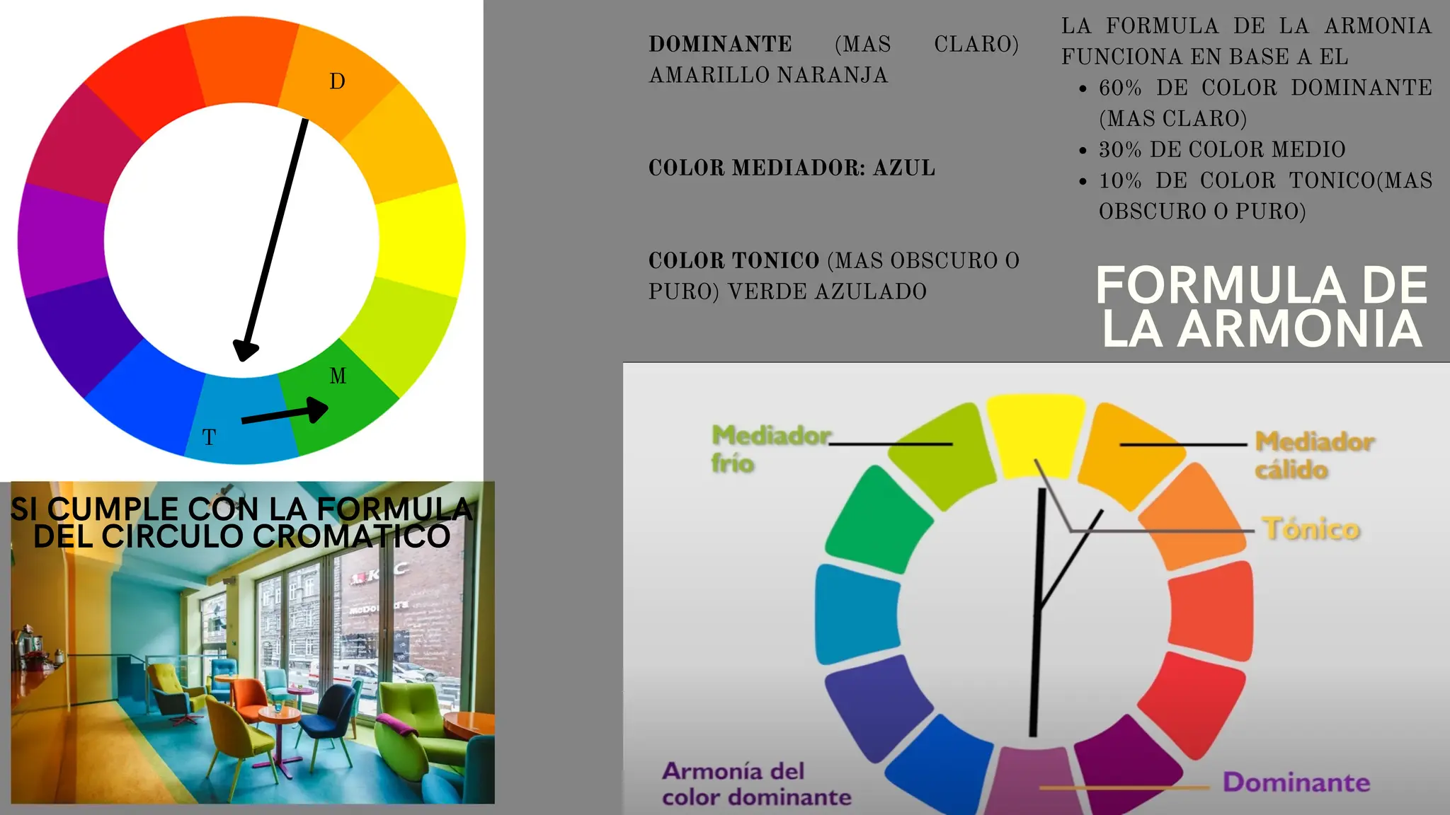 FORMULAS DEL COLOR IDENTIFICACION ENTRENAMIENTO | PDF