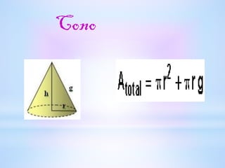 Formulas de los solidos geometricos | PPTX