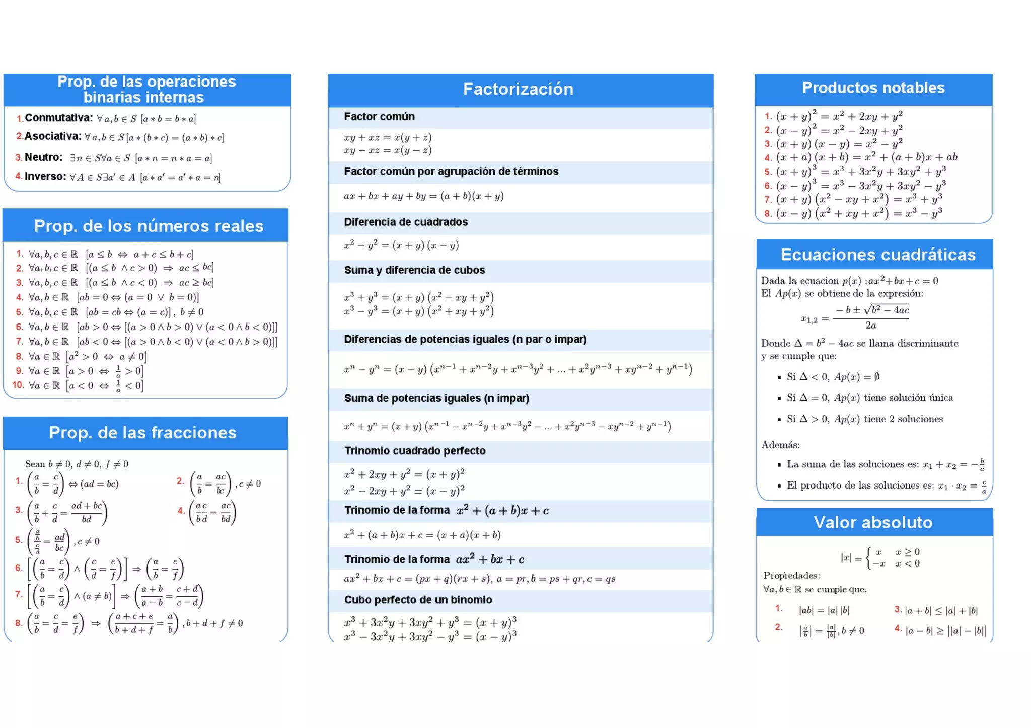 FORMULAS DE MATEMATICAS.pdf