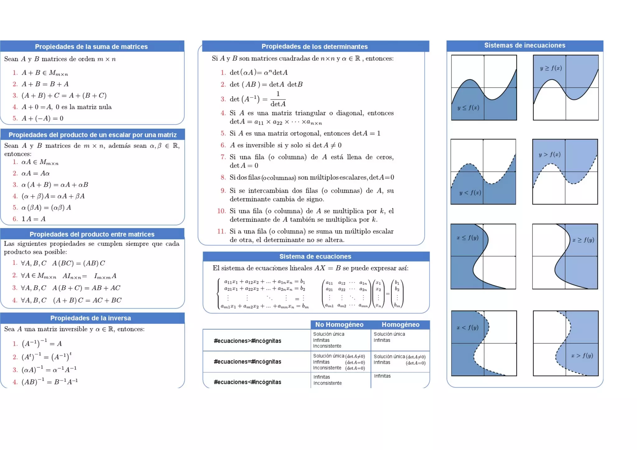 FORMULAS DE MATEMATICAS.pdf