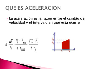 Formulas de movimientos con aceleracion | PPTX