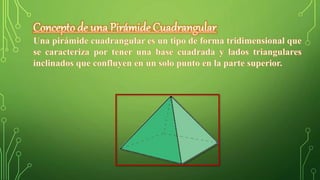 Formulas de piramide esfera y conos | PPTX