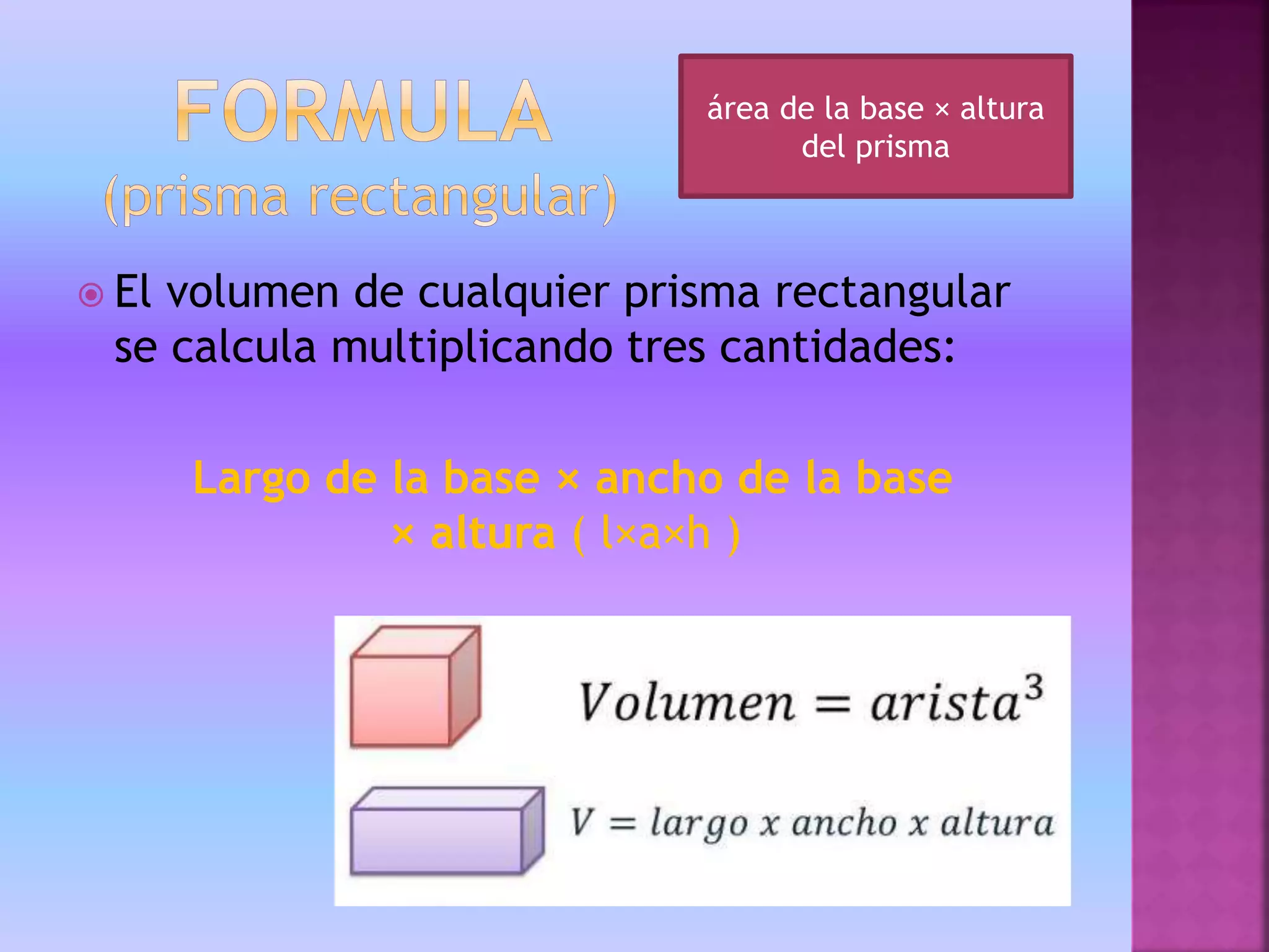 Formulas de volumen | PPT