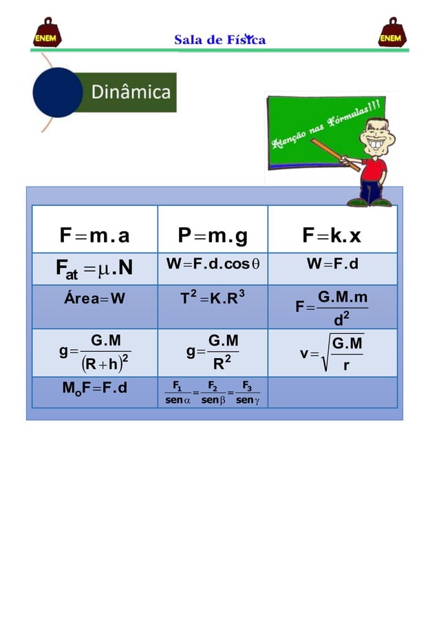 Formulas dinamica | PDF