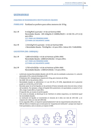FORMULAS EN PEDIATRIA 2017.pdf